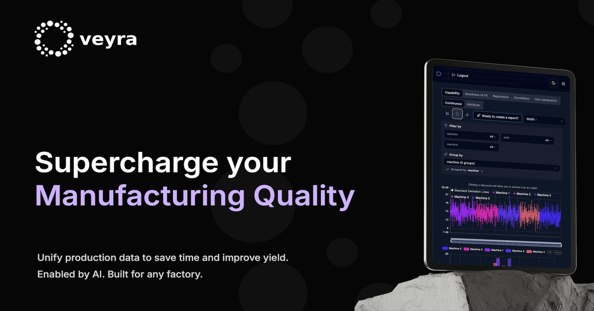 veyra | Real-time SPC & Process Capability